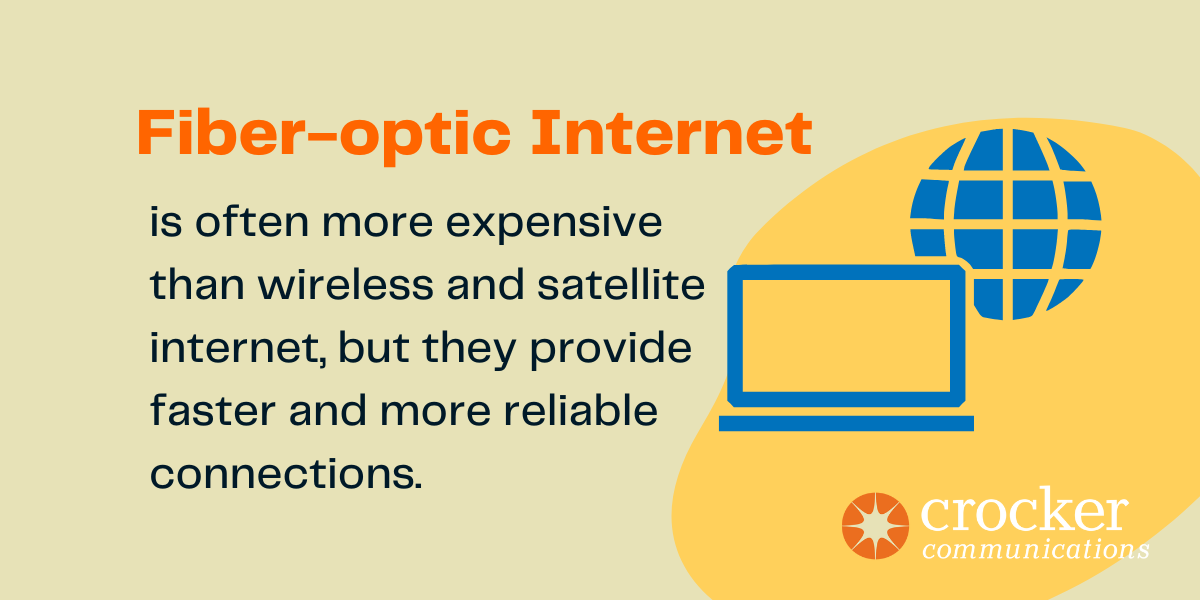 Choosing Internet Solutions for Small Businesses - Crocker Communications